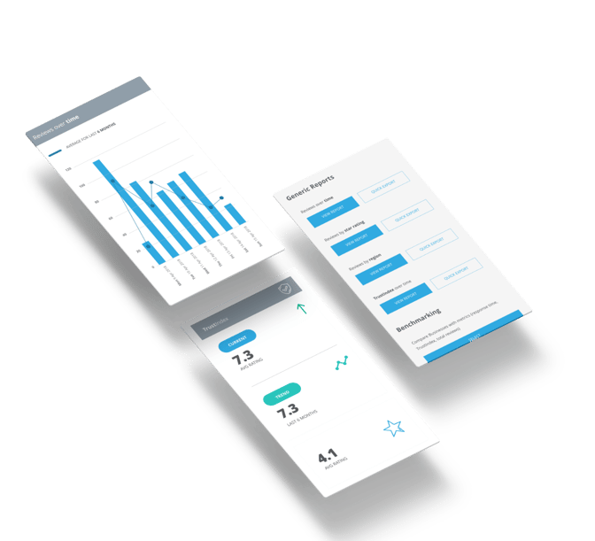 Business Portal | Hellopeter - Home