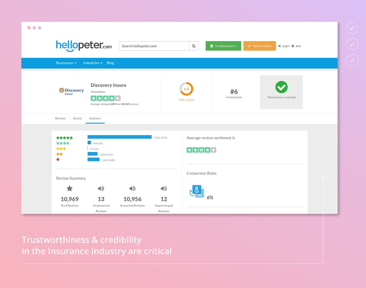 How Discovery Insure uses Hellopeter to foster broad consumer trust and ...